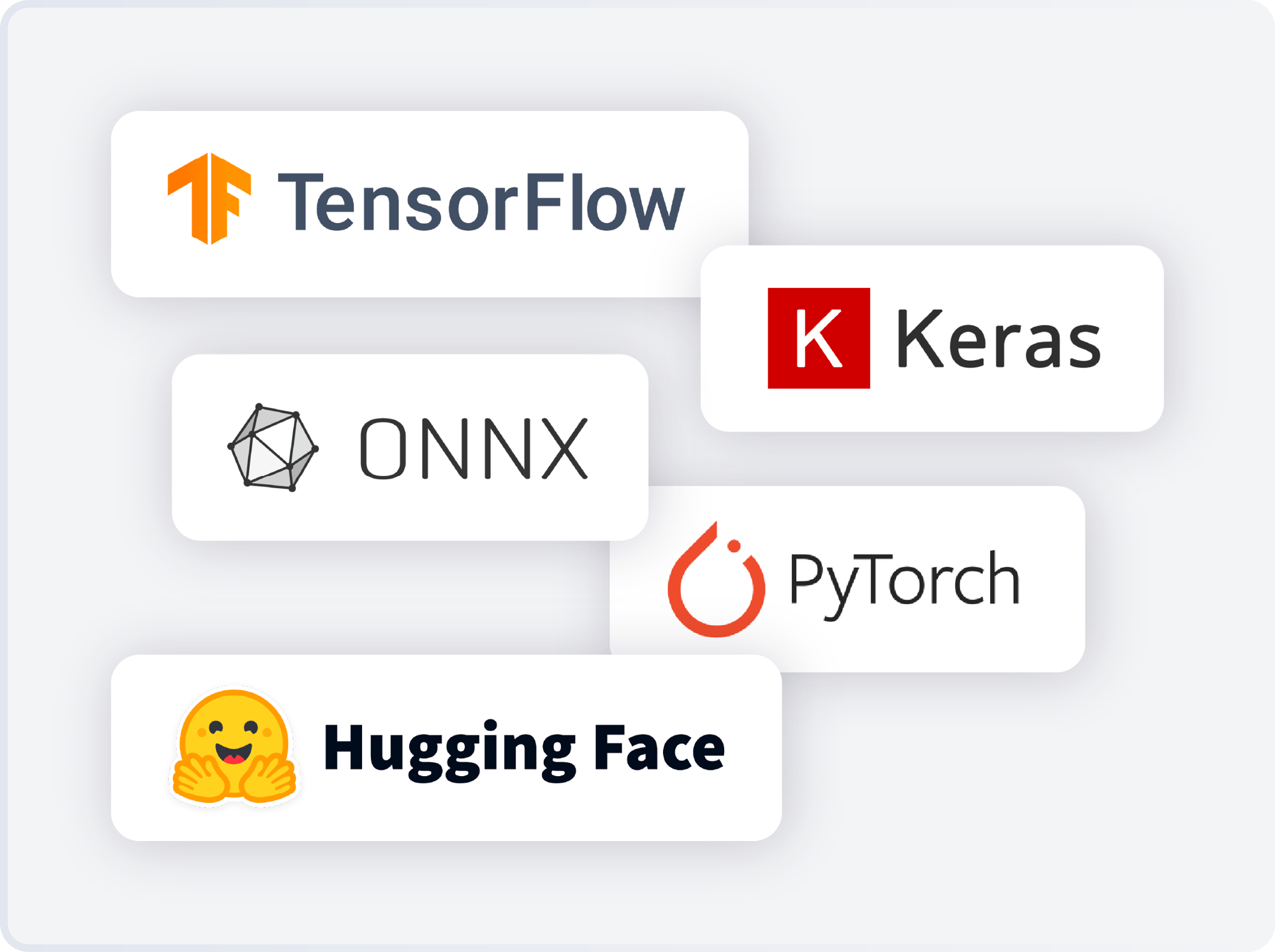 Guardian | AI Model Security with Zero Compromises